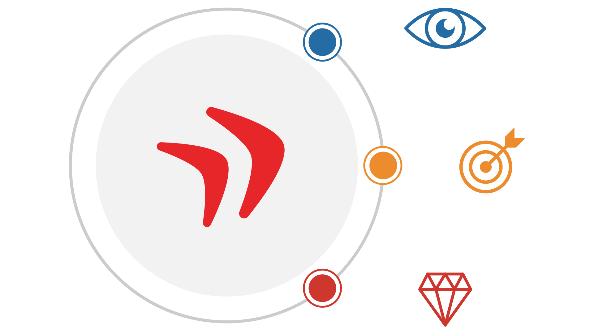 About – Drives Dynamics Pte Ltd
